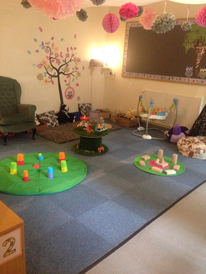 EYFS Framework – Chard NNI & School's Out